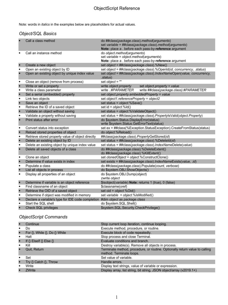 Objectscript Reference Pdf String Computer Science Parameter Computer Programming