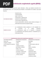 Estudio de La Relacion Safi y Pafi Iess 2020 | PDF | Respiración ...
