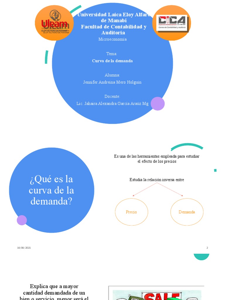 Curva de Demanda: Concepto, Factores que la Desplazan y Ejemplo | PDF ...