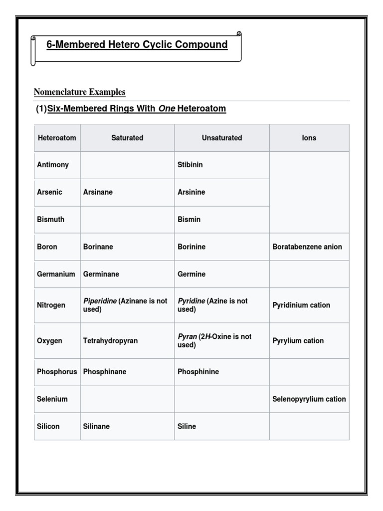6 Membered Ring | PDF | Pyridine | Chemical Reactions