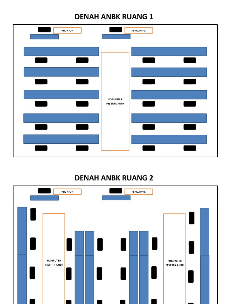 Contoh Denah Ruang Anbk Imagesee - Riset