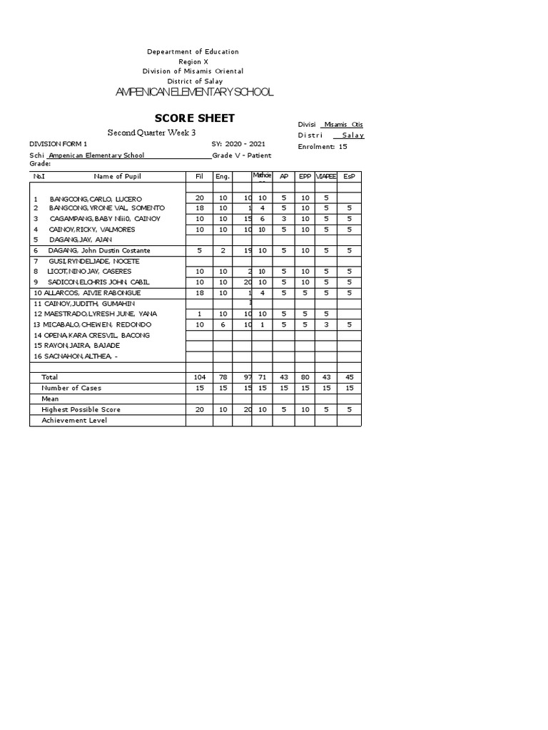 Ampenican Elementary School: Score Sheet | PDF