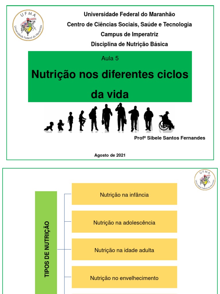 Aula 6 - Nutrição Nos Diferentes Ciclos de Vida | PDF | Nutrientes ... Aula 6 - Nutrição Nos Diferentes Ciclos de Vida | PDF | Nutrientes ...