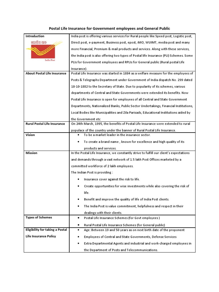 Postal Life Insurence Schemes | PDF | Law