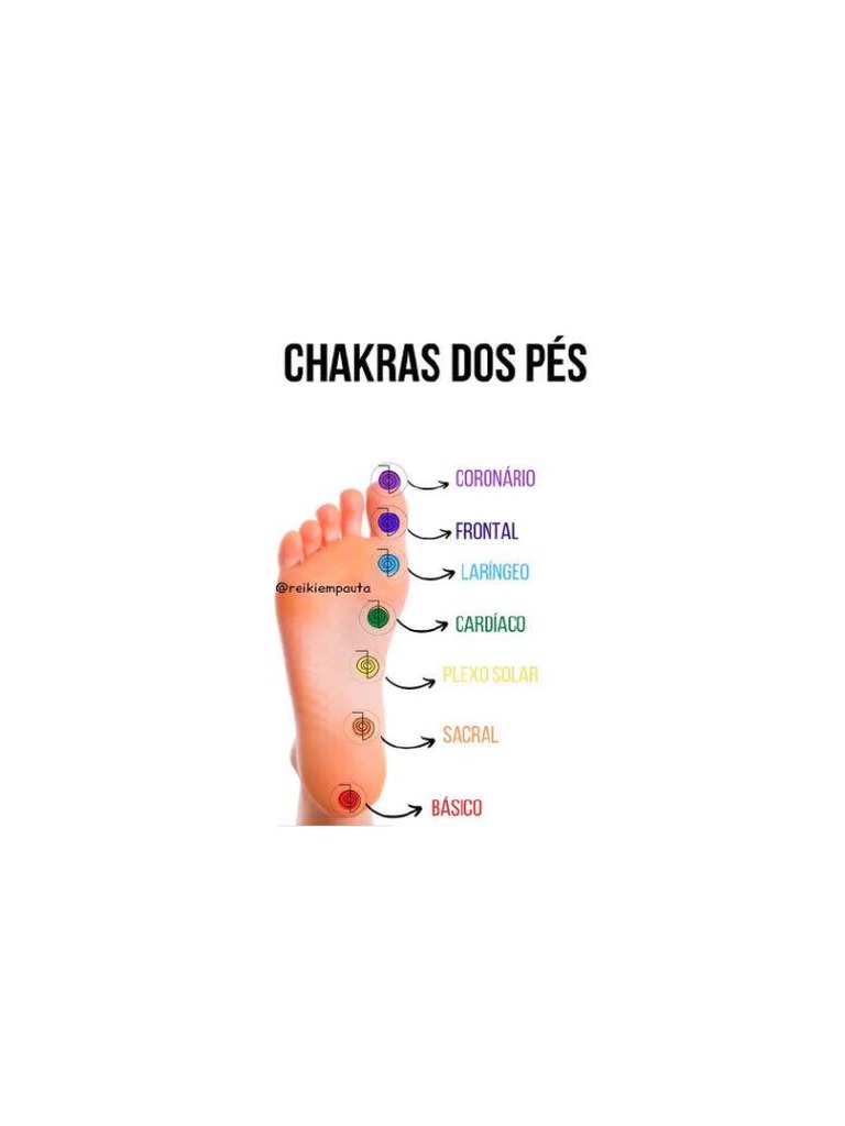 Os Chakras Dos Pés | PDF