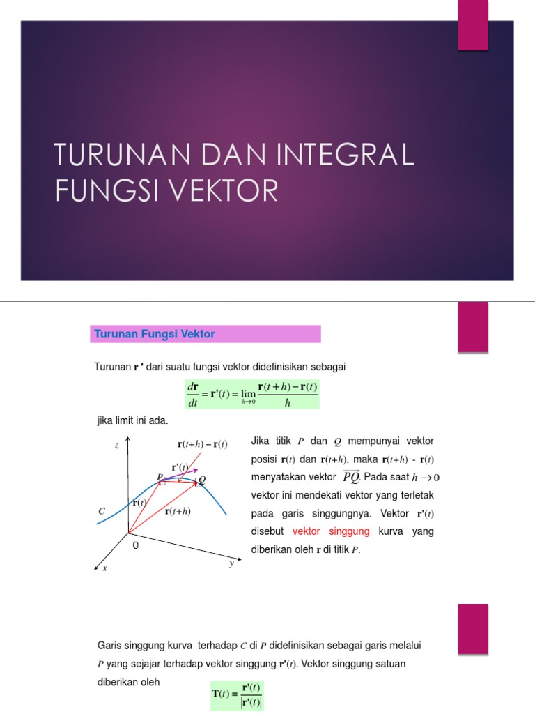 Modul 5 Turunan Fungsi Vektor | PDF
