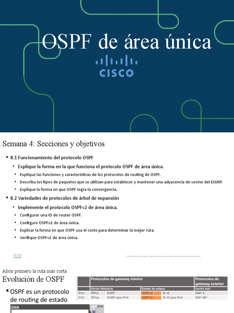OSPF Cisco | PDF | Enrutador (Computación) | Yo Pv6