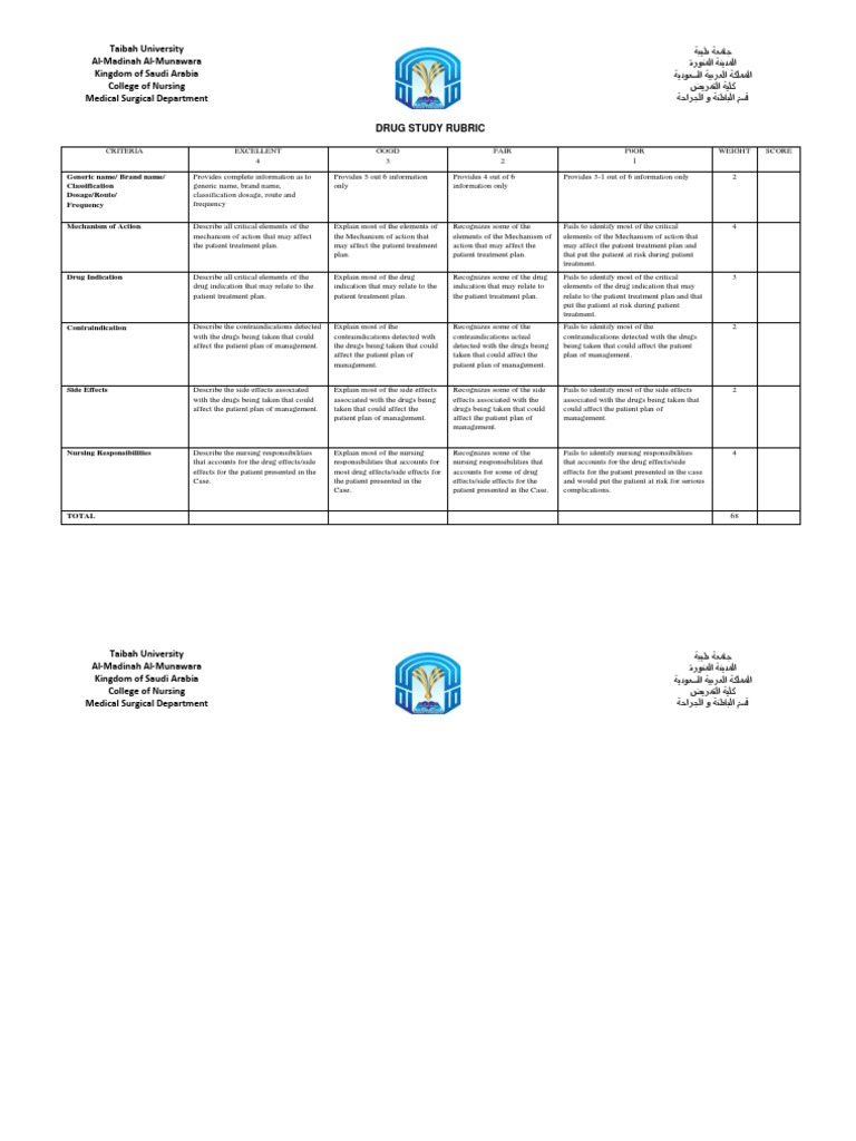 7 Drug Study Rubric | PDF | Patient | Rubric (Academic)