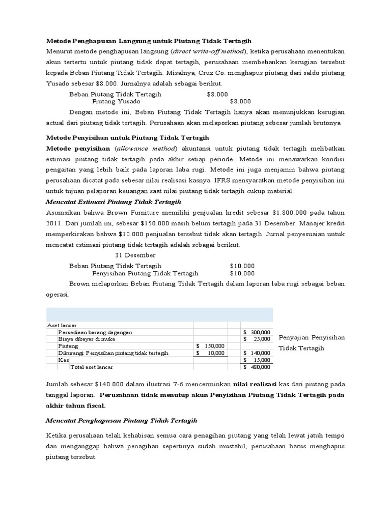 Metode Penghapusan Langsung Untuk Piutang Tidak Tertagih | PDF