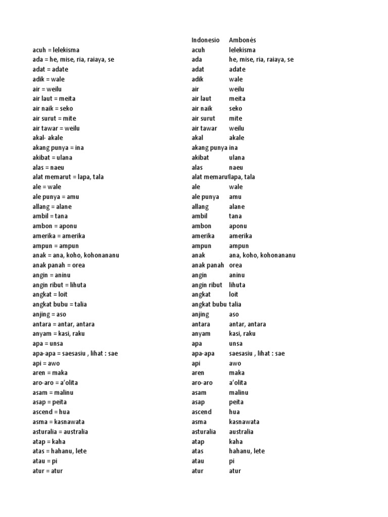 Kamus Kata Dasar Bahasa Ambon Melayu | PDF