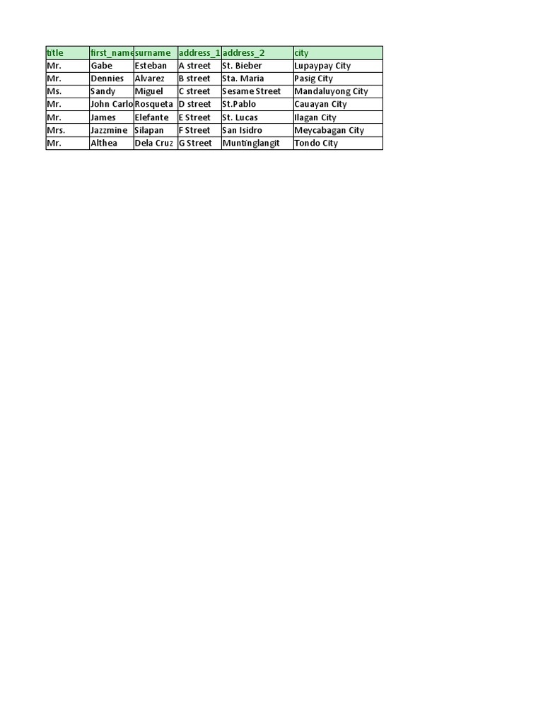 Title First - Namesurname Address - 1 Address - 2 City | PDF