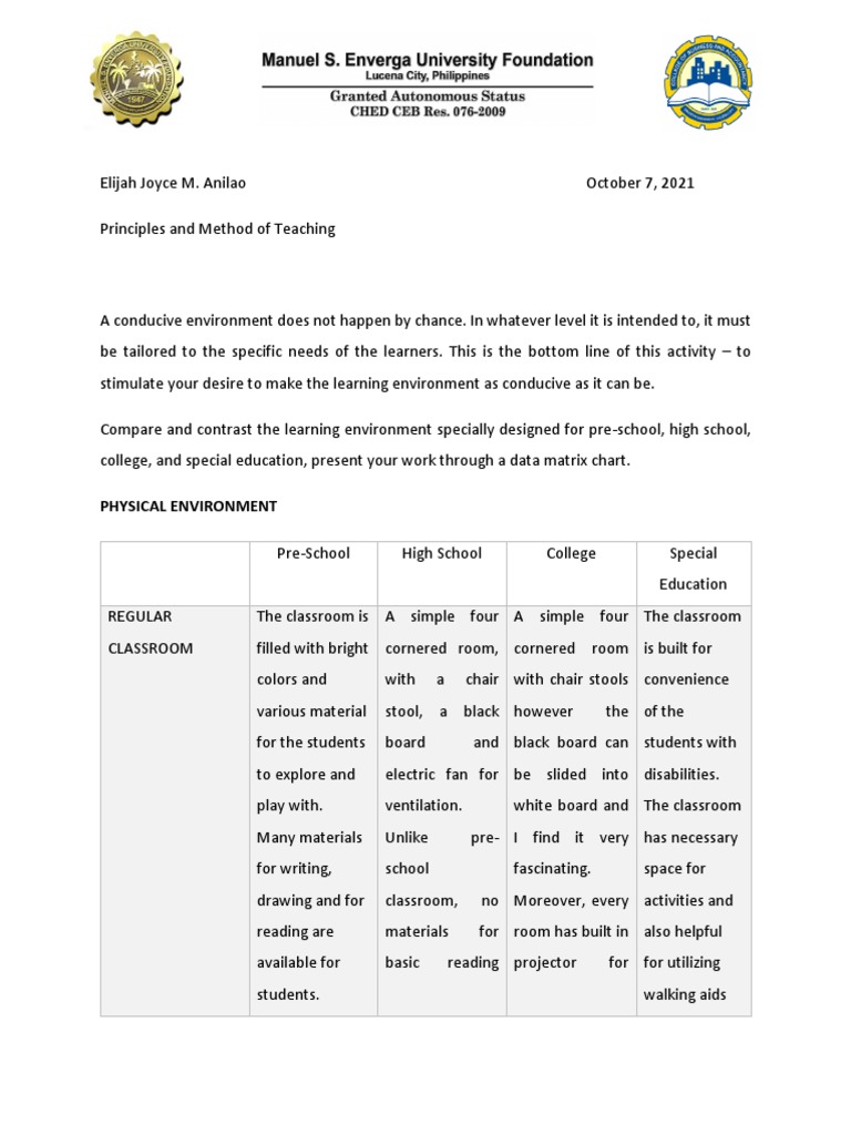 Learning Environment Comparison Chart | PDF | Classroom | Schools