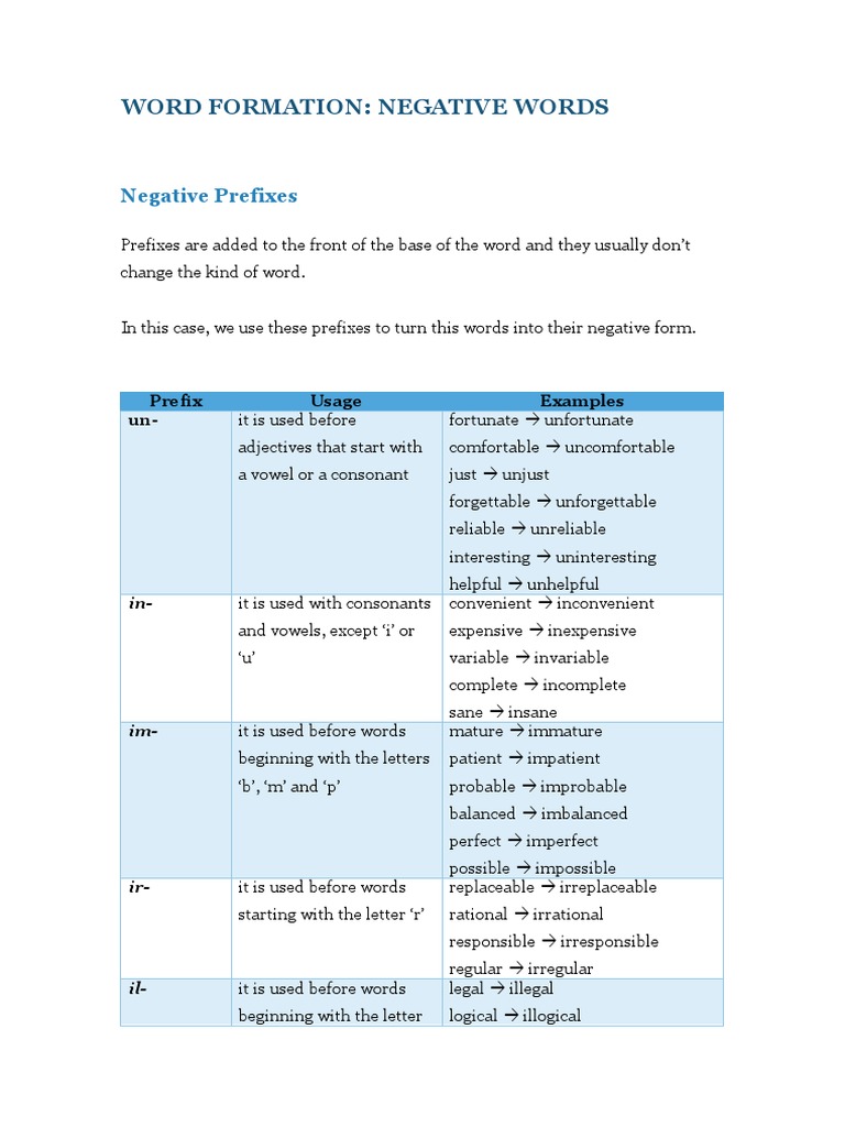 WORD FORMATION - Negative Words | PDF | Syntax | Linguistics