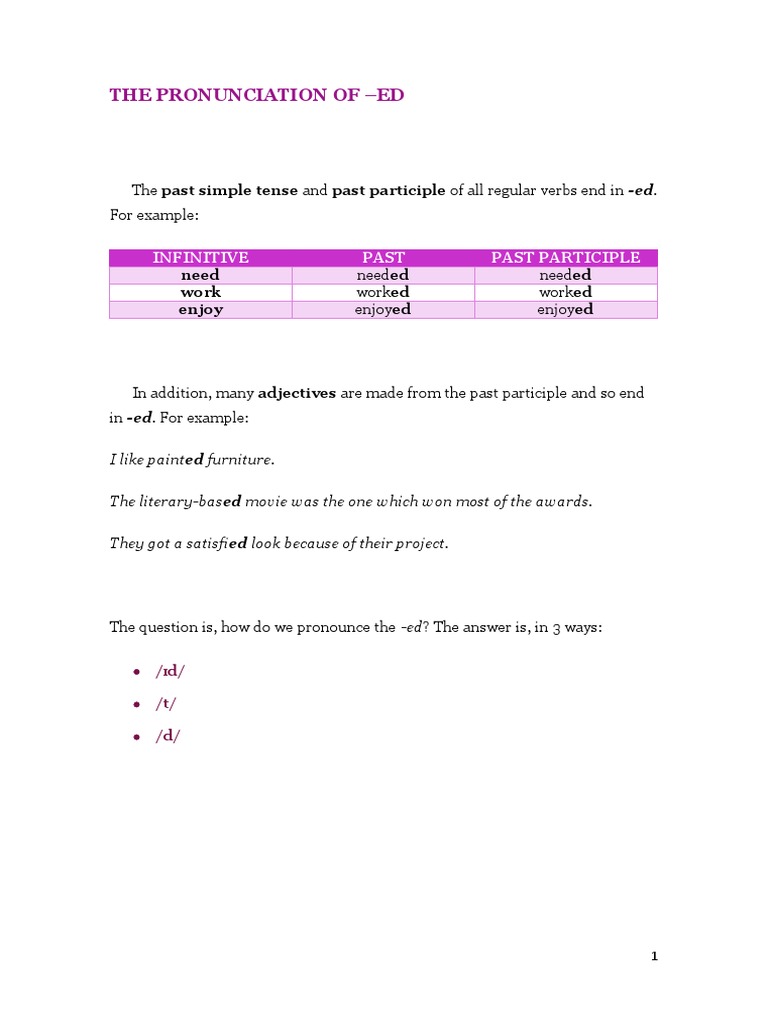 The Pronunciation of - Ed: Infinitive Past Past Participle | PDF | Verb ...