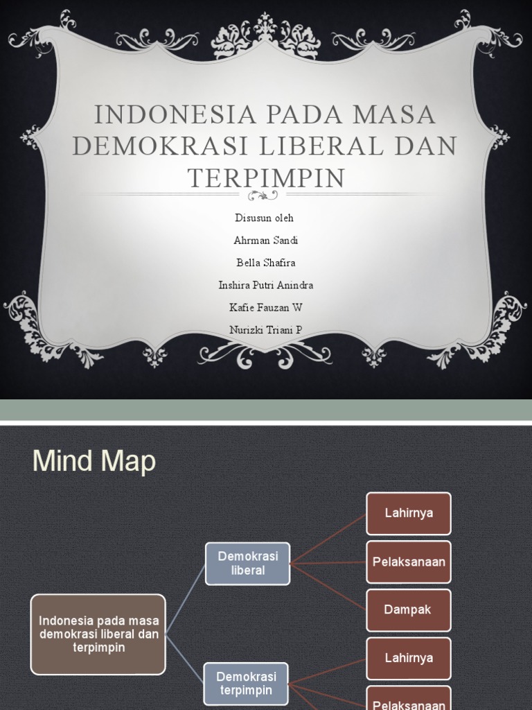 Mind Mapping Demokrasi Terpimpin Indonesia | PDF