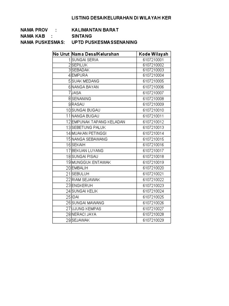 SENANING Sampling Surveilans PKAM 2021 TC | PDF