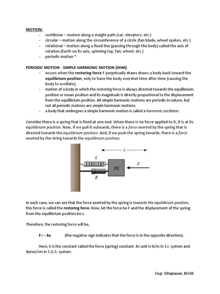 Lecture01 Simple Harmonic Motion | PDF | Frequency | Oscillation
