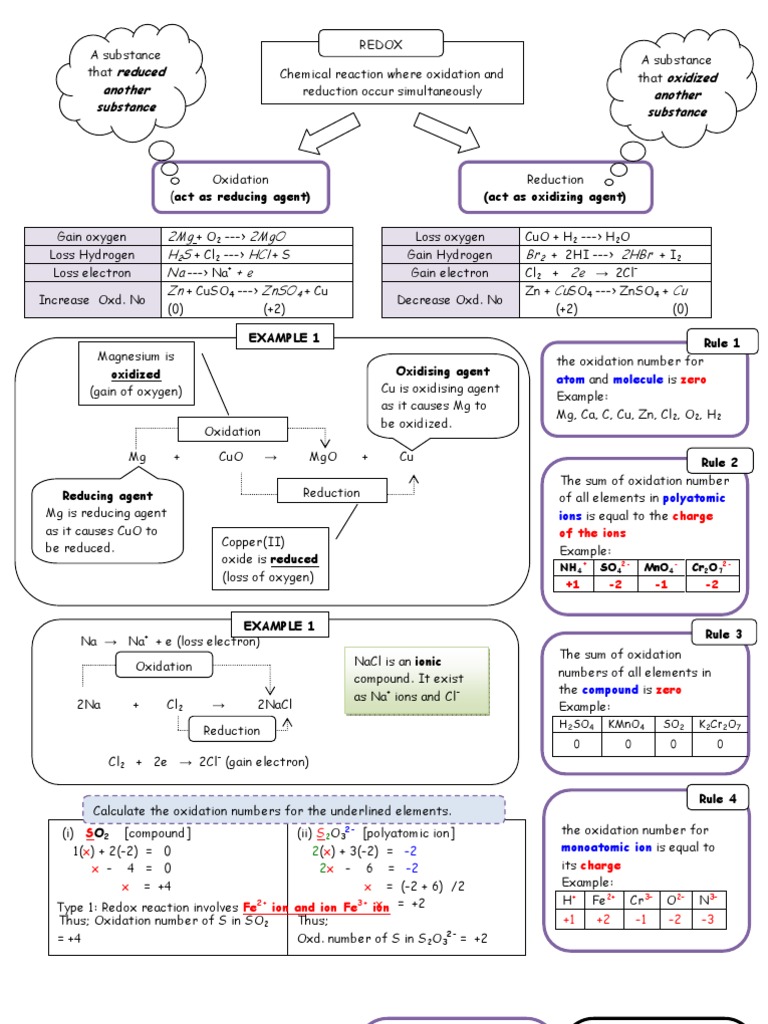 Form 5 Redox | Download Free PDF | Redox | Chlorine