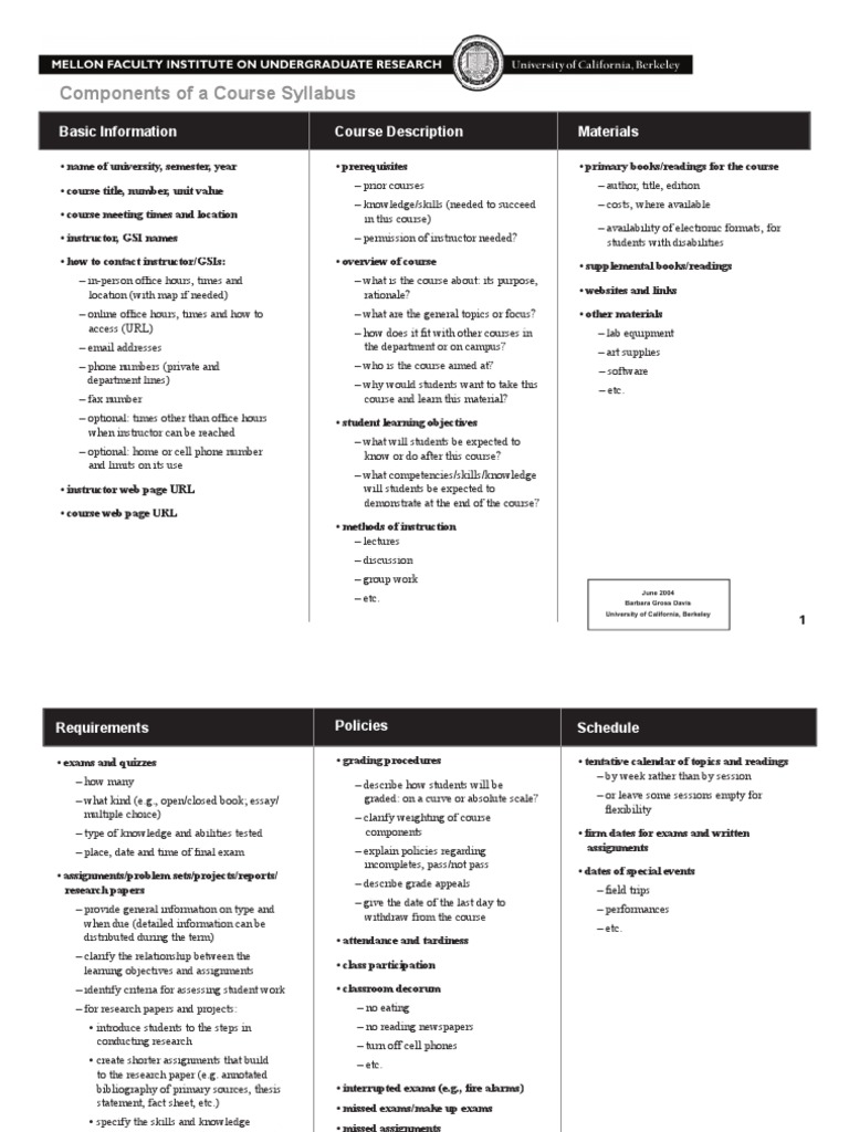 Components of A Course Syllabus: Materials Course Description Basic ...