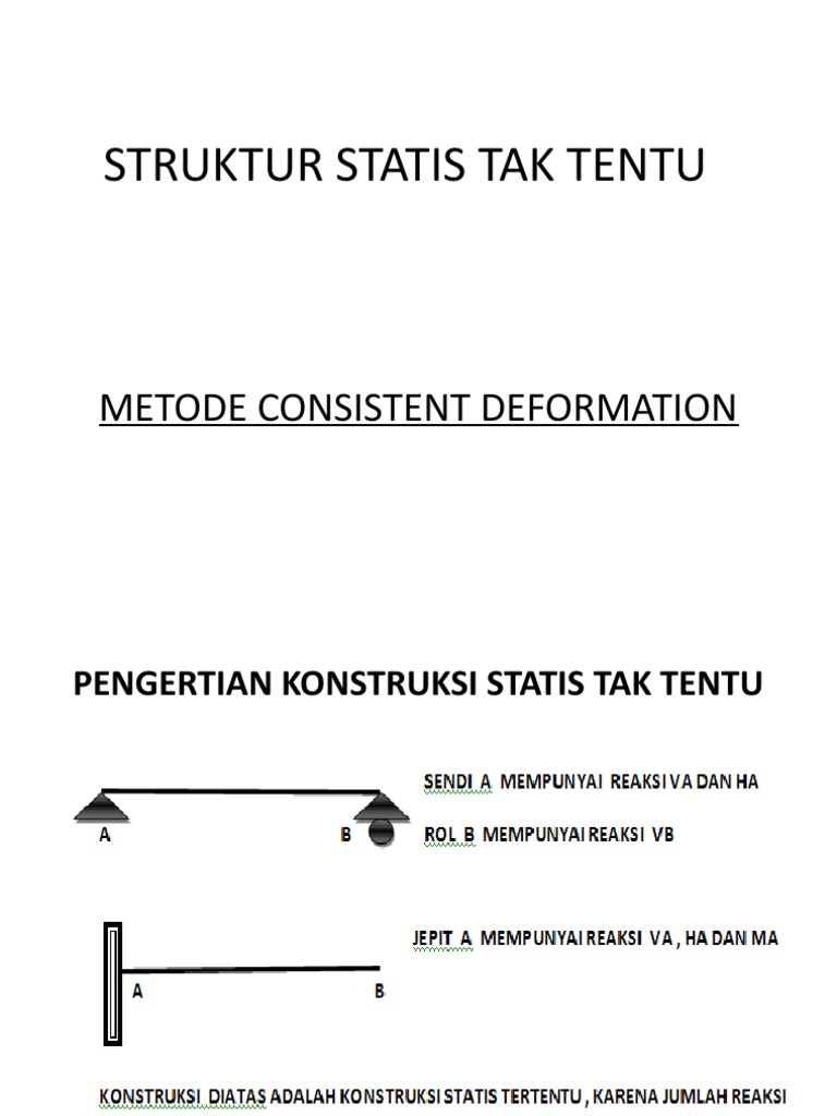 Consistent Deformation | PDF