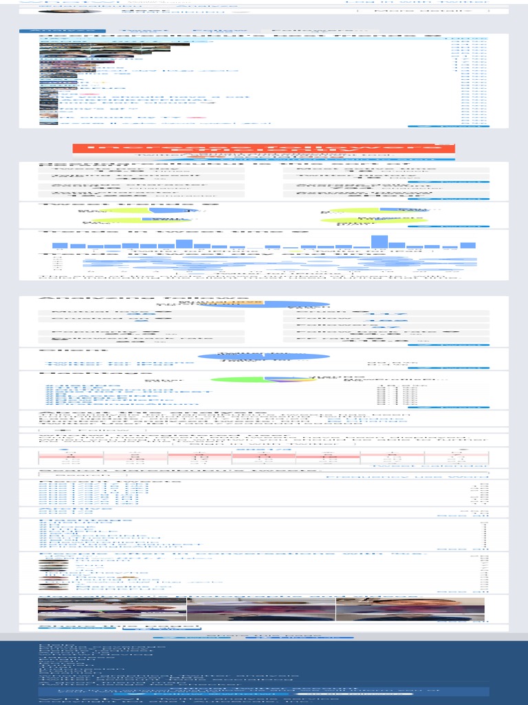 Analysis of @darealbubu - Whotwi Graphical Twitter Analysis | PDF ...