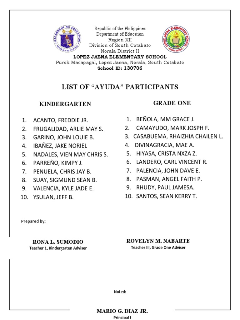 List of "Ayuda" Participants: Grade One Kindergarten | PDF