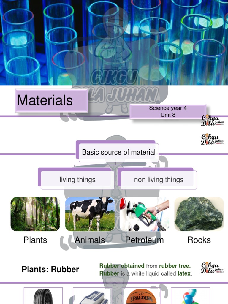 Year 4 Science: Materials Overview | PDF | Plastic | Natural Rubber