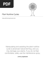 NJUG Publication Volume 1 | PDF | Root | Trees