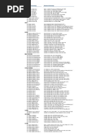 Dupont Color Codes | PDF | Yellow | Grey