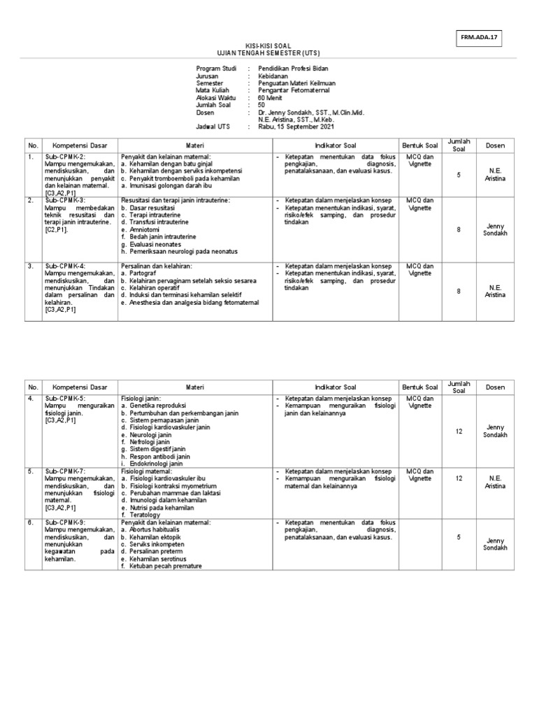 Kisi-Kisi Soal UTS dan UAS Kebidanan | PDF