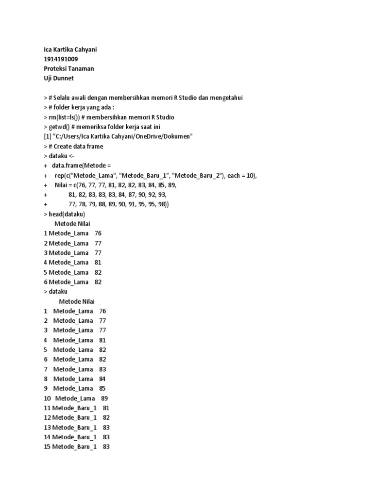 Tugas Rancob - Uji Dunnet | PDF | Metode & Bahan Ajar | Komputer