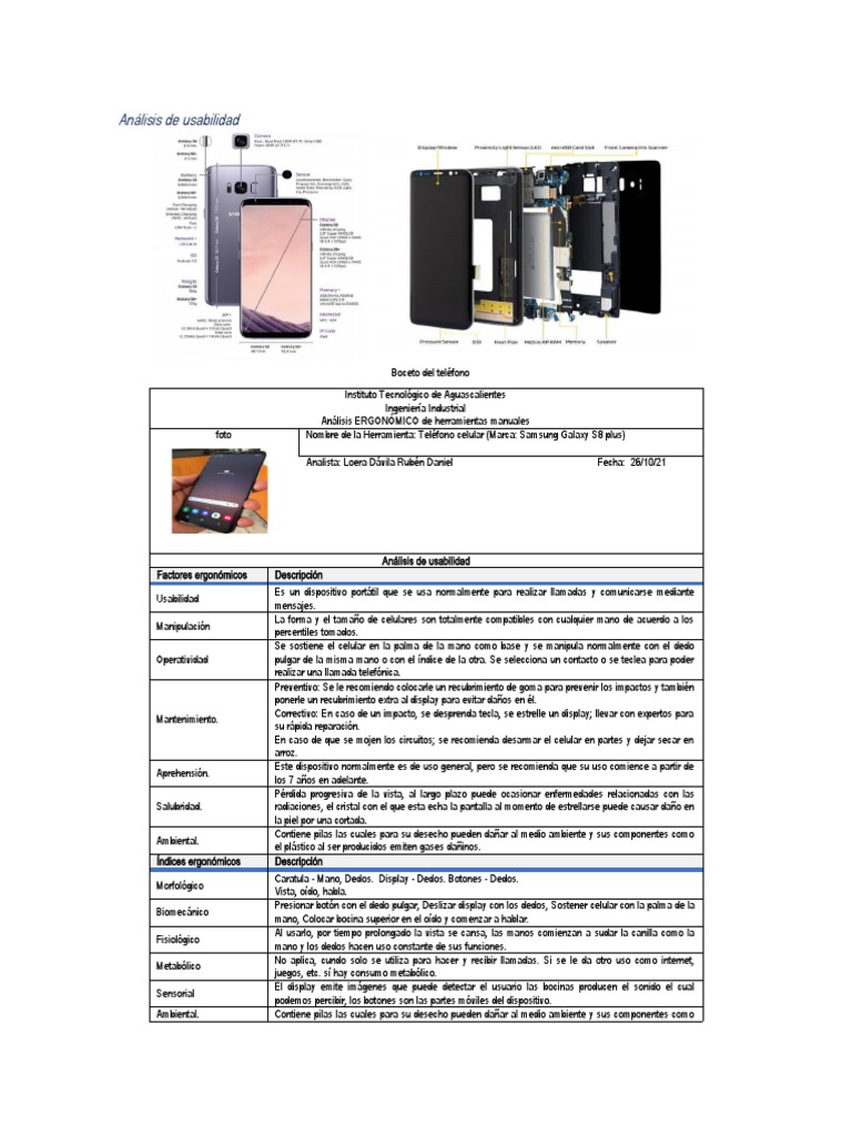 Análisis de Usabilidad Loera | PDF | Factores humanos y ergonomía | Mano