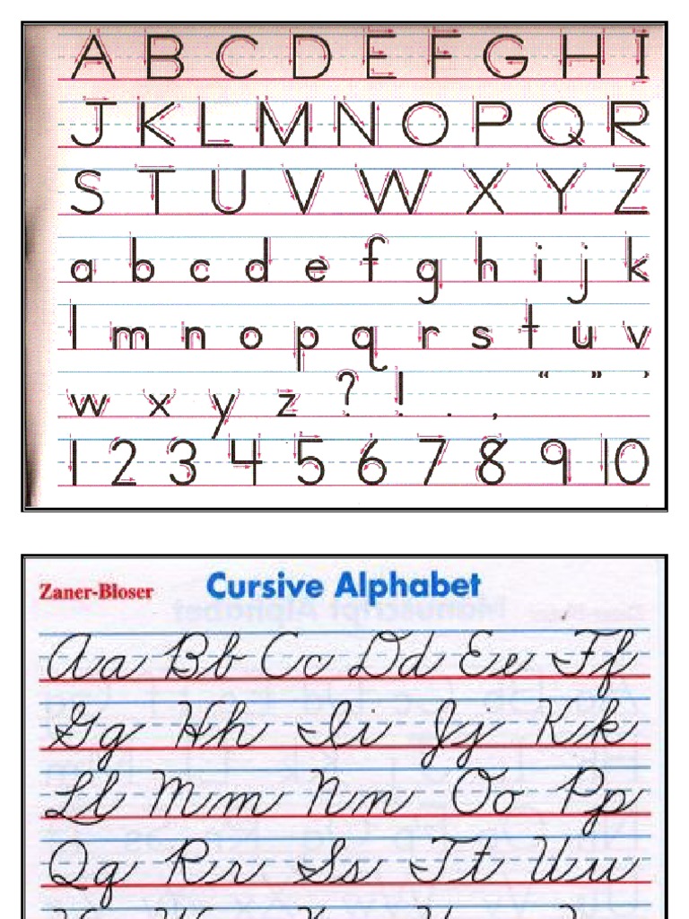 Zaner Bloser Hand Writing Guide | PDF