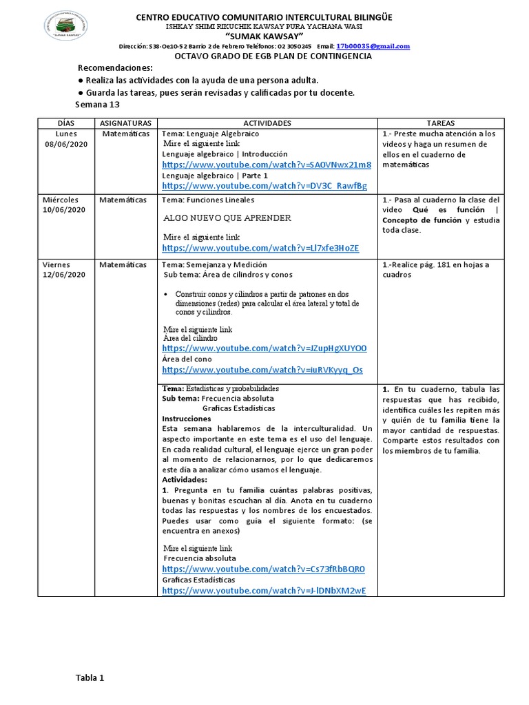 Planificacion de Contingencia MATEMATICAS 8vo Semana 13 | PDF ... Planificacion de Contingencia MATEMATICAS 8vo Semana 13 | PDF ...
