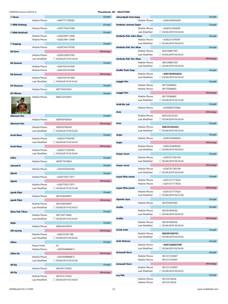 Phone Book | PDF