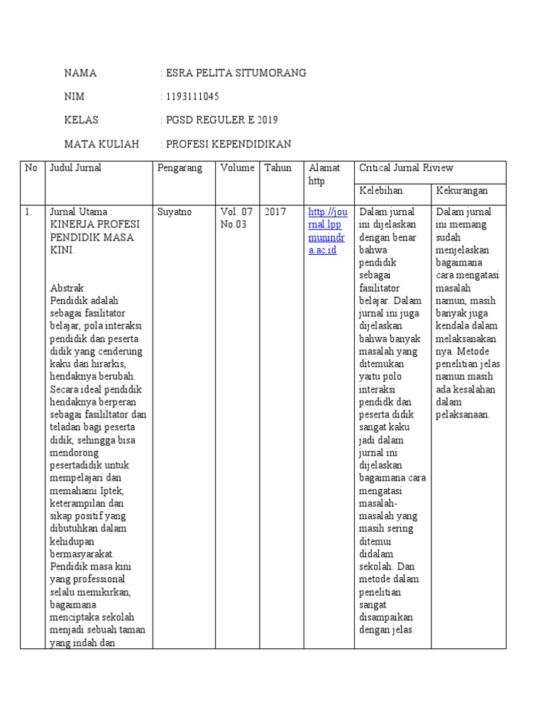CJR Profesi Esra Pelita Situmorang | PDF