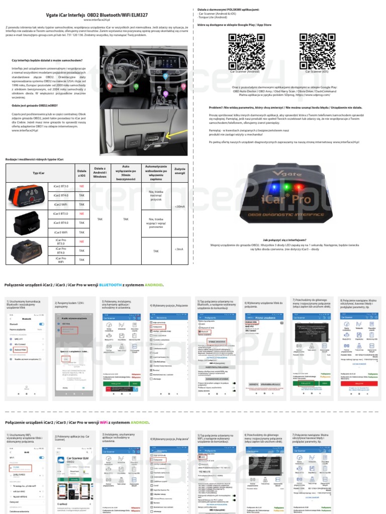 Instrukcja Icar | PDF