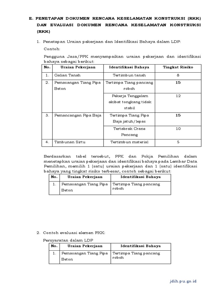 E. Penetapan Dokumen Rencana Keselamatan Konstruksi (RKK) Dan Evaluasi ...