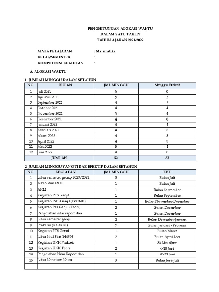 PROTA Matematika SMK Kelas X | PDF