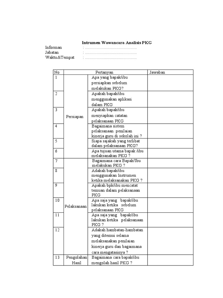 Intrumen Wawancara Analisis PKG | PDF | Karier & Perkembangan | Bisnis