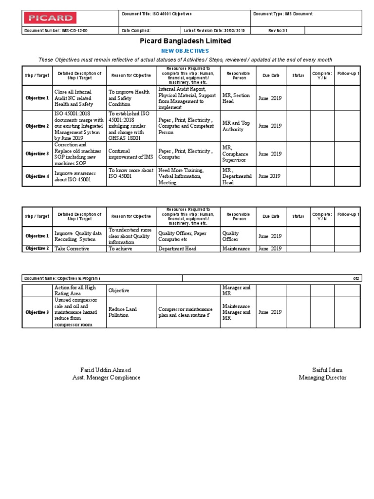 ISO 45001 Objectives and Targets Overview | PDF | Audit | Occupational ...