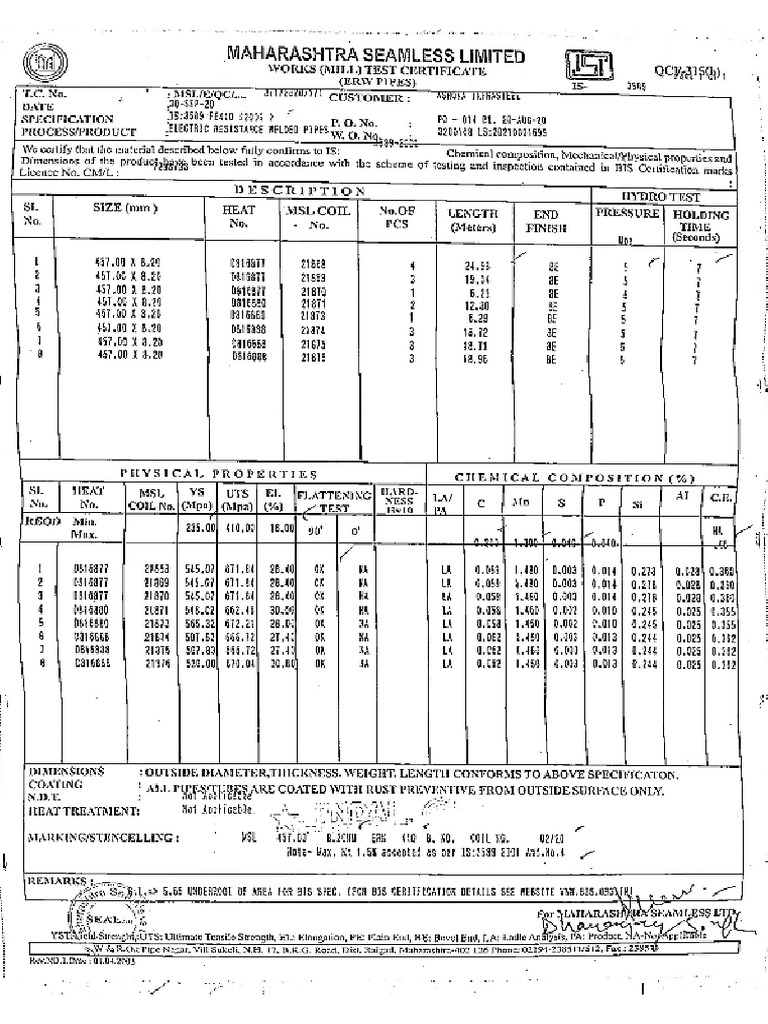 TC For 450 NB Pipe FE-410 | PDF