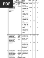 Meta Susanti - Perhitungan Tenaga Keperawatan (Metode Ilyas) | PDF