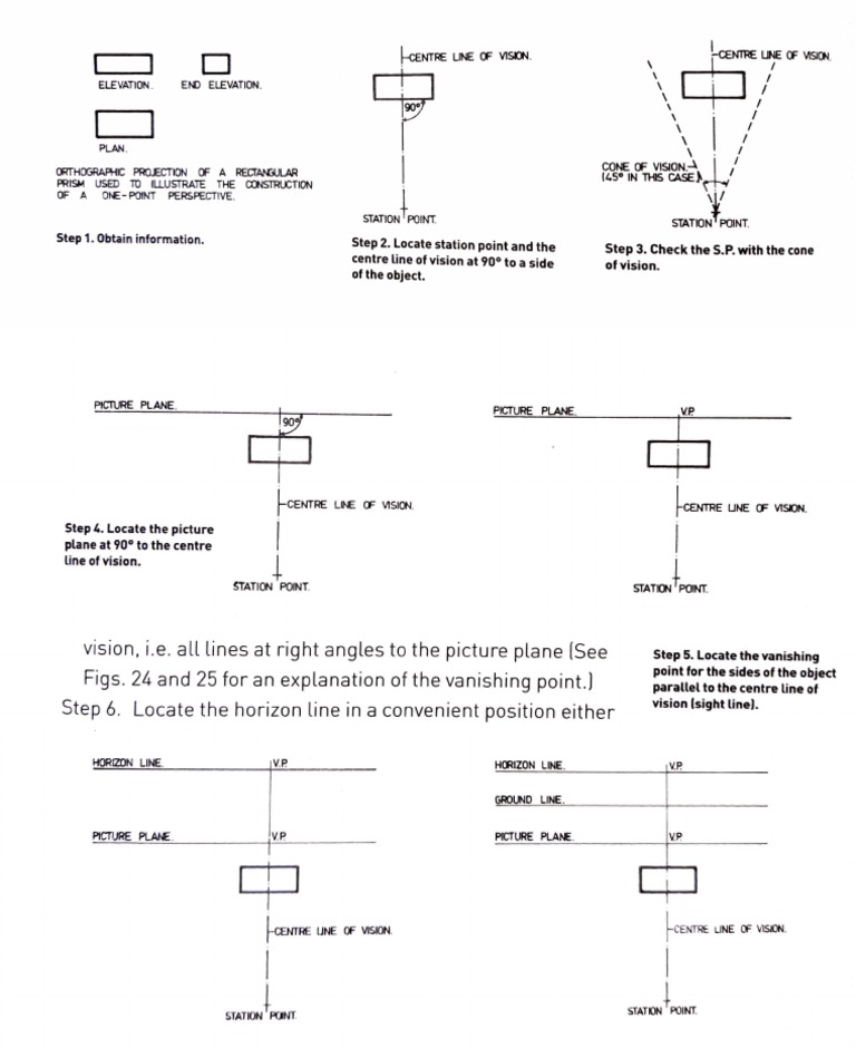1&2point Perspective Drawings | Download Free PDF | Perspective (Graphical) | Horizon