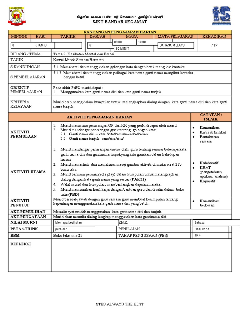 04 RPH TS25 BM 6 (11.3.21) | PDF