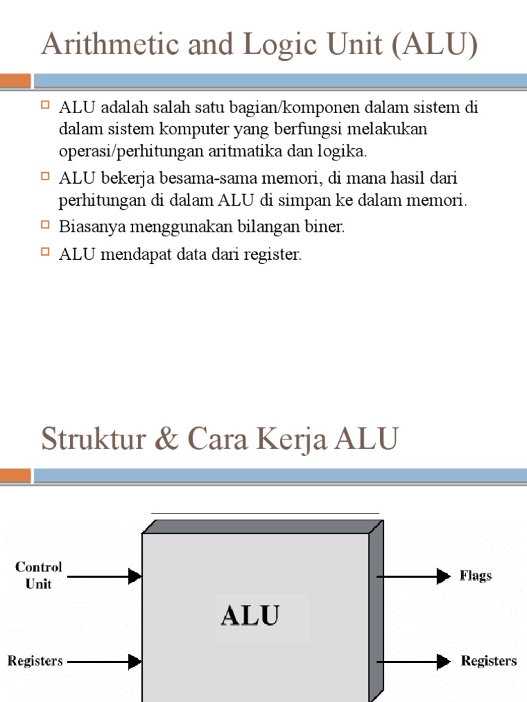 Cu, Alu, Dan Register Materi | PDF