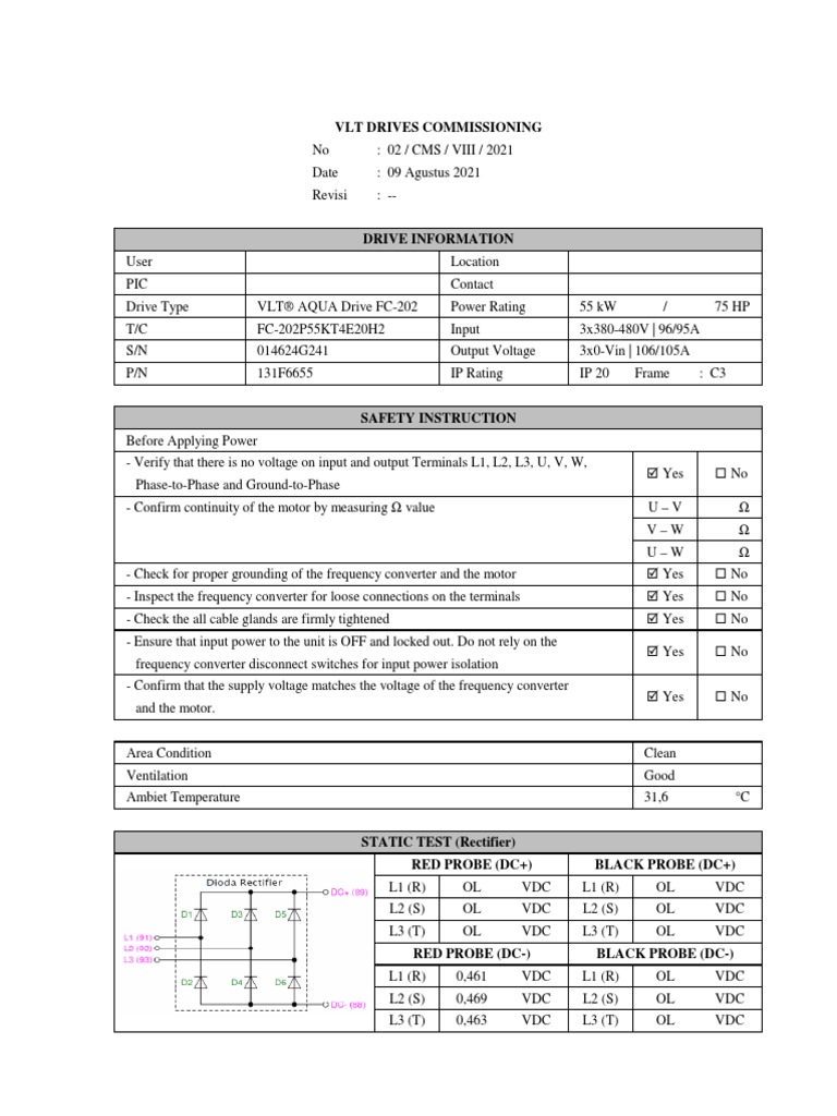 Commissioning VSD 55kW | PDF | Electric Motor | Rectifier
