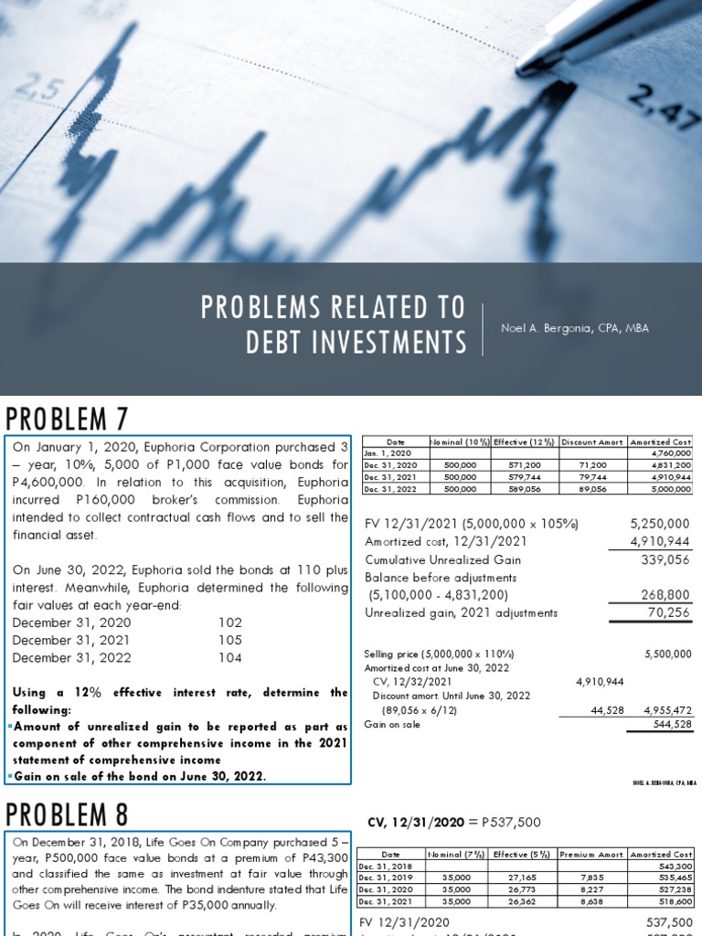 Problems Related To Debt Investments (7 & 8) | PDF | Historical Cost ...