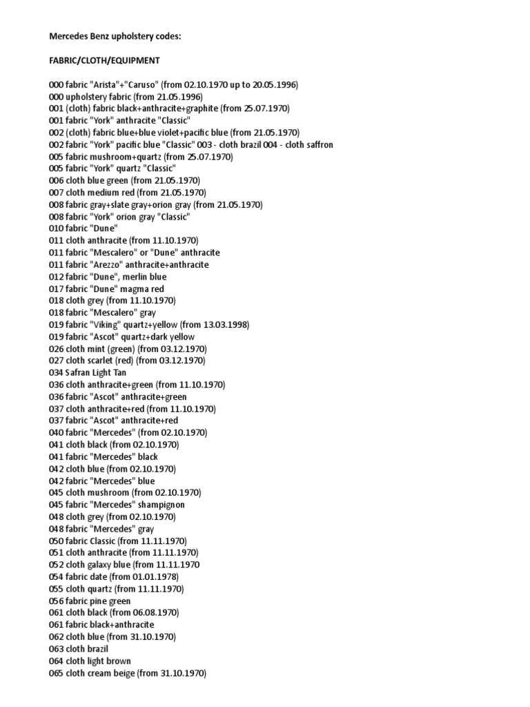 Mercedes Benz Upholstery Codes: Fabric/Cloth/Equipment | PDF