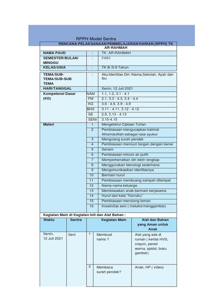 RPP - Model Sentra Paud Hi - Kombinasi | PDF | Pengembangan Diri